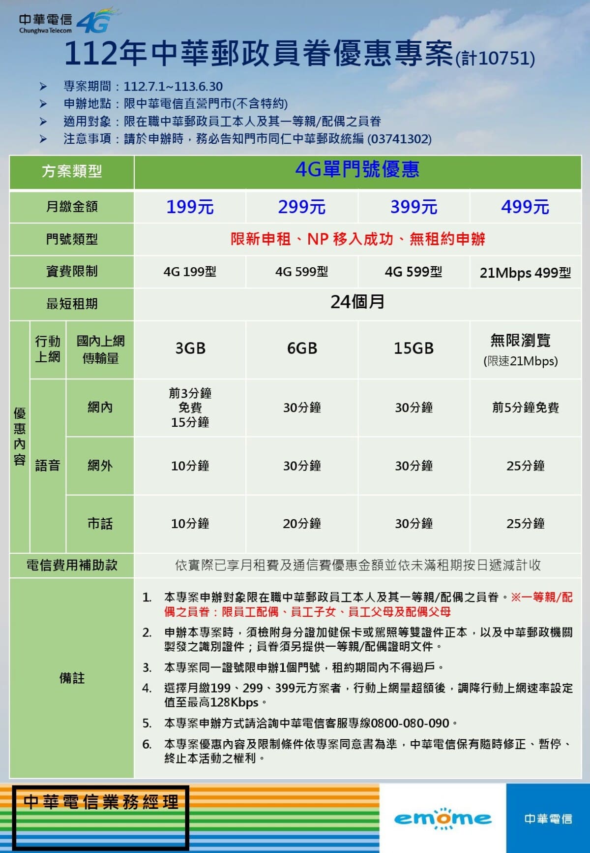 中華電信112年7月~113年6月單門號(4G&5G)郵政優惠專案 | 中華郵政工會